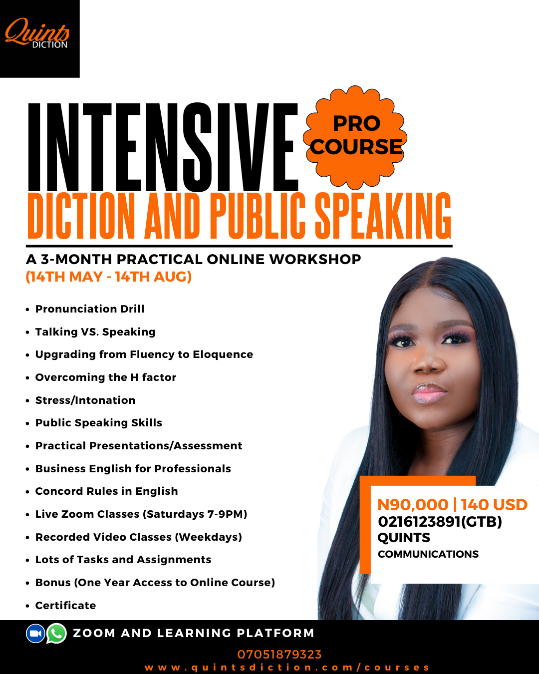 Intensive Diction And Public Speaking Course | Quints Diction and ...